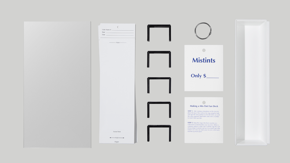 Sample-Ease® | Drawdown Charts Made Easy